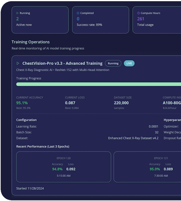 Plainsight Platform | Scalable Vision AI for Developers
