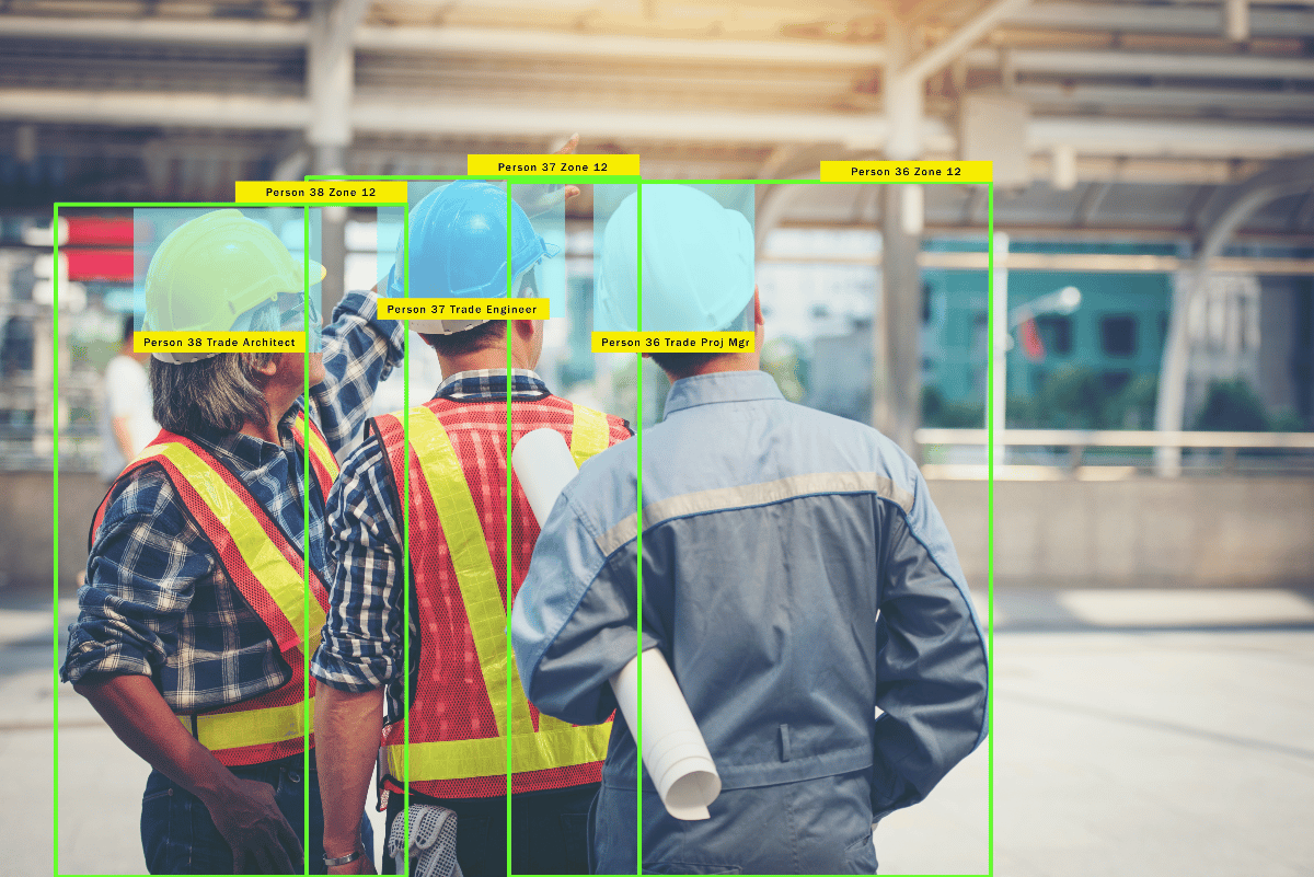 Ppe Detection Dataset And Pre Trained Model By Team My Xxx Hot Girl